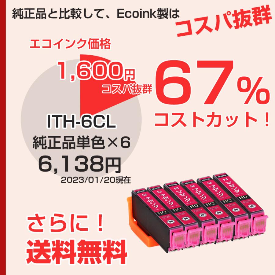 ITH-M イチョウ マゼンタ6個 互換インクカートリッジ イチョウ互換 エプソン EPSON EP-709A EP-710A EP-711A EP-810AB EP-810AW EP ...