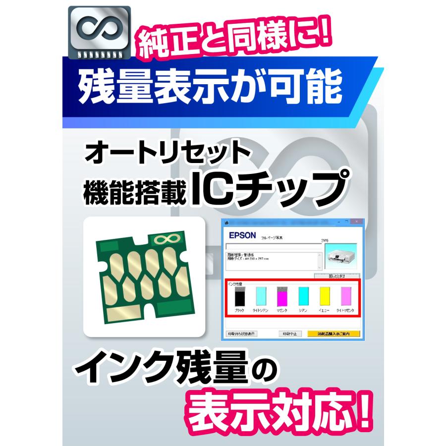 【永久ICチップ付き】ITH-6CL 6色パック スターターセット イチョウ 互換インクカートリッジ ITH いちょう EPSON EP-709A EP-710A EP-711A EP ...