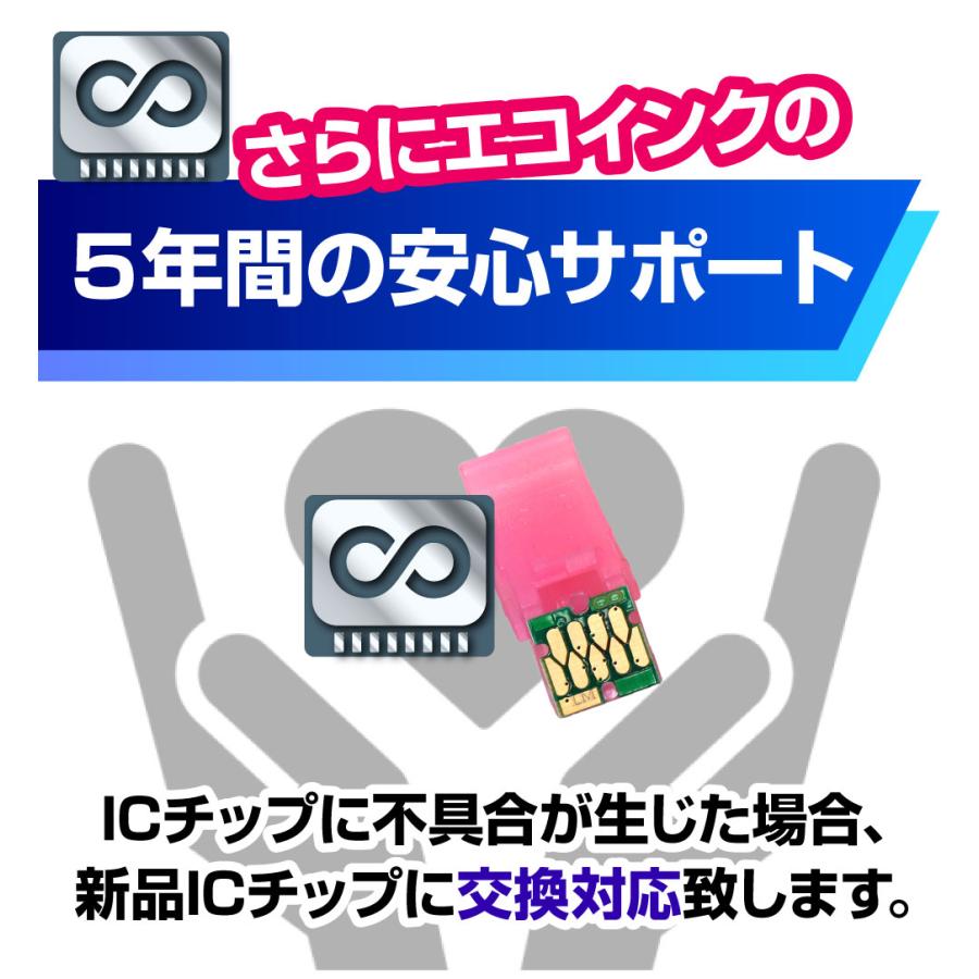 エコインク 【永久ICチップ付き】昇華転写 専用 昇華インク インクカートリッジ 6色 ITH SAT IC70 IC80 オリジナルグッズ エプソン用 昇華 熱転写 カスタム 昇華プリント ...