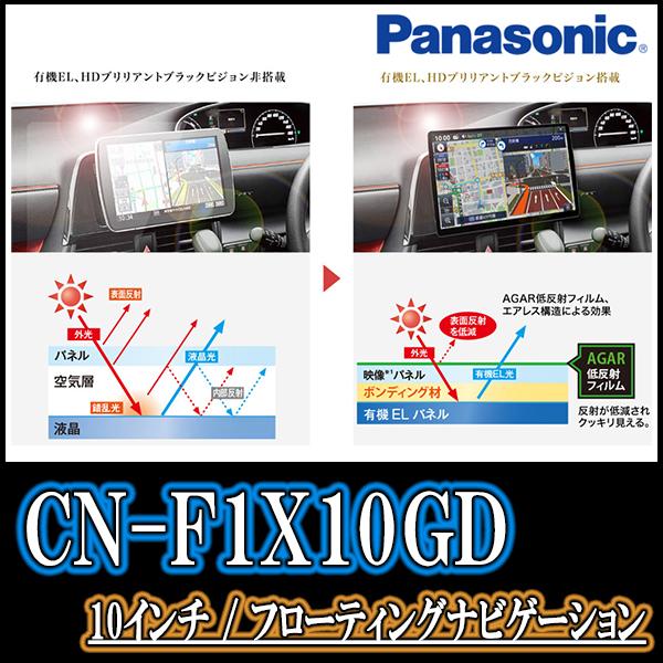 アルファード(20系・H20/5〜H27/1)専用セット Panasonic/CN-F1X10GD 10インチ大画面ナビ(配線/パネル込) :F1X10GD-T007-AL20:車・音・遊びの ...