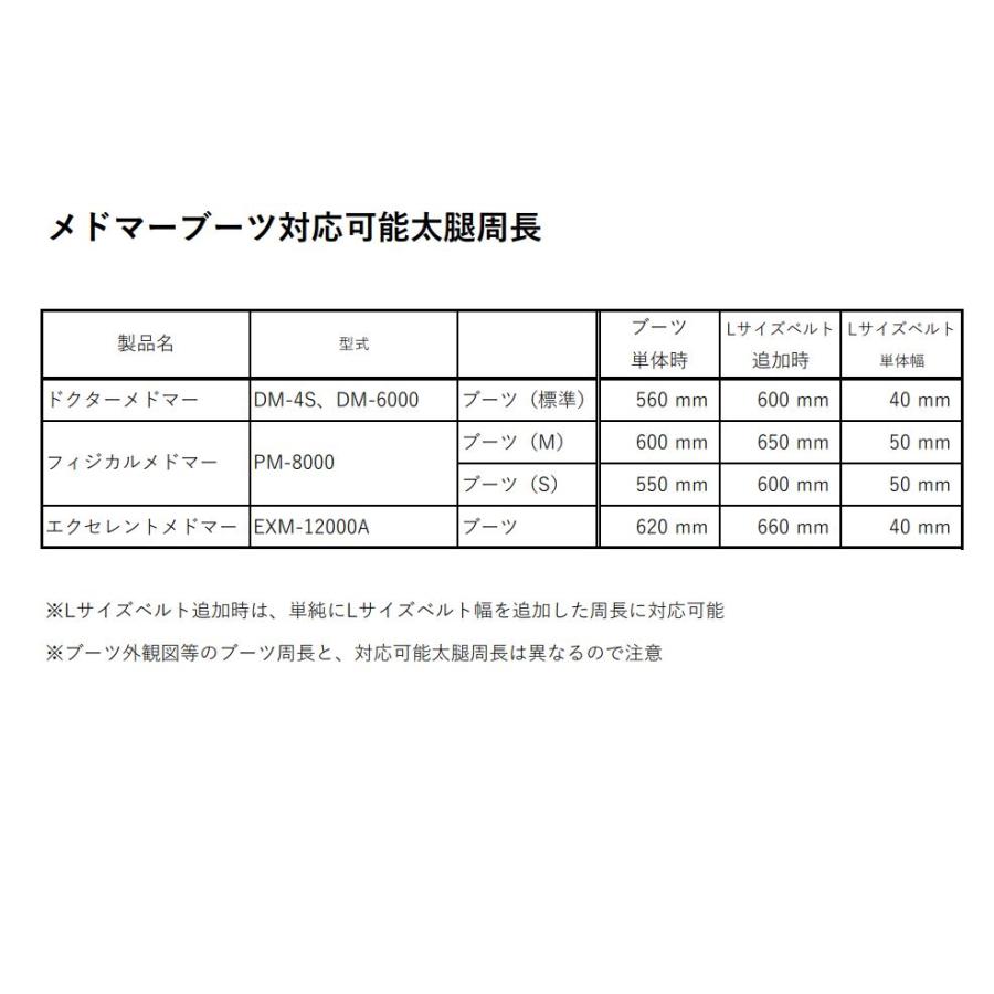 日東工器 ドクターメドマー用 Lサイズベルト Y-50A DM-6000のブーツB-6000 DM-5000EXのブーツB-50A用（メール便 ...