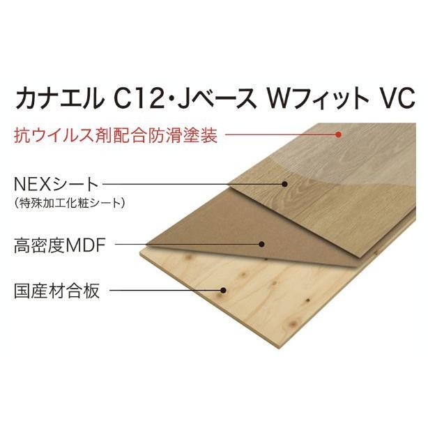 NODA ノダ 12mm カナエル Cデザイン C12・Jベース Wフィット VC JC12WFS1V 送料無料 : DM建材市場 - 通販 - Yahoo!ショッピング