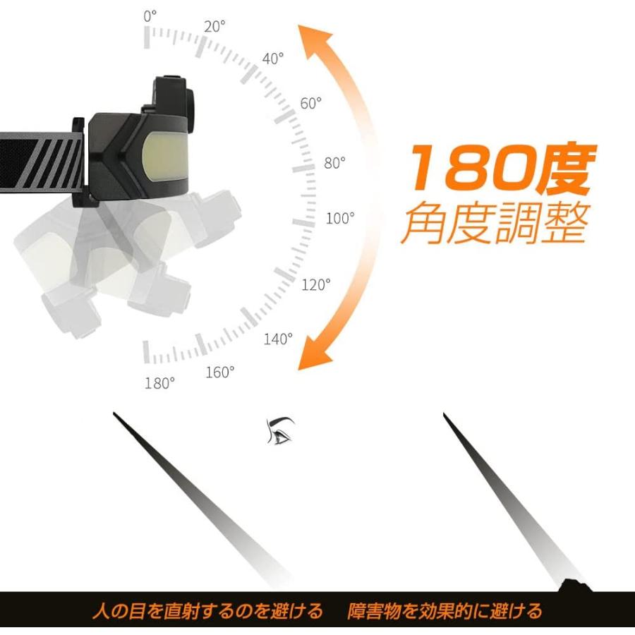 ヘッドライト USB C 充電式 ledヘッドライト 白 赤色 頭につける ライト IPX4 防水 釣り 登山 作業 キャンプ 散歩 アウトドア 災害 停電用 :DKJP-DT0131 ...