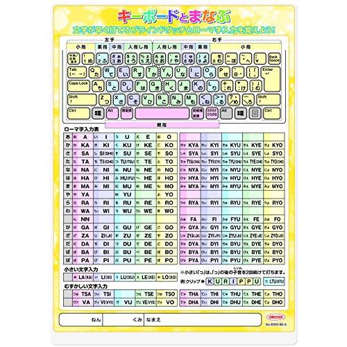 共栄プラスチック 学習下敷 キーボード B5判 NO.8300-B5-5 : domarud3d3e8c708 : domarushop - 通販 - Yahoo!ショッピング