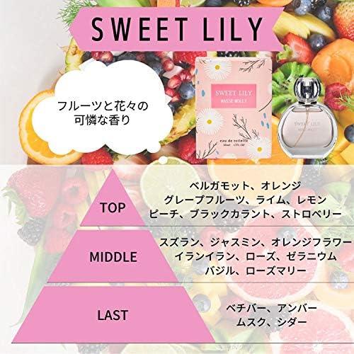 MASSE MOLLY（マッセモリー） オードトワレ スウィートリリー 香水