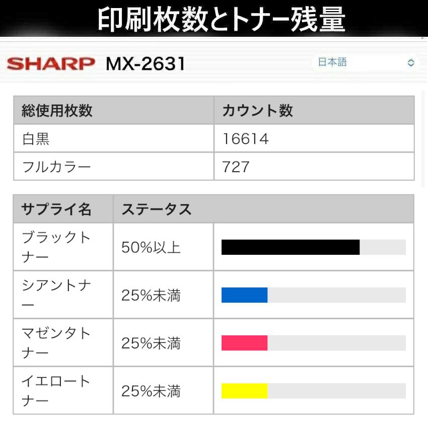 SHARP シャープ フルカラー 複合機 MX-2661 PostScript 3搭載 Airprint モバイル端末 対応 無線LAN A3 業務用 中古 15024385 : どんどん ...