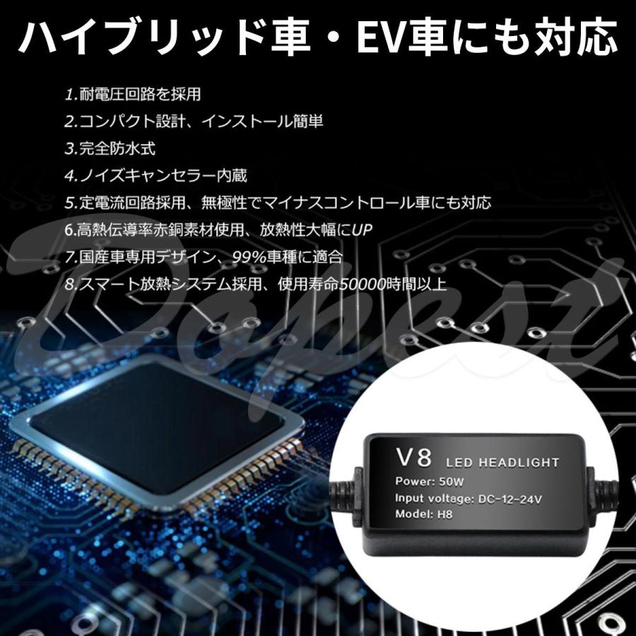 LEDヘッドライト H9 エルグランド E52系 H22.8〜R2.9 ハイビーム :V8H11LEDHI012:Dopest LED - 通販 - Yahoo!ショッピング