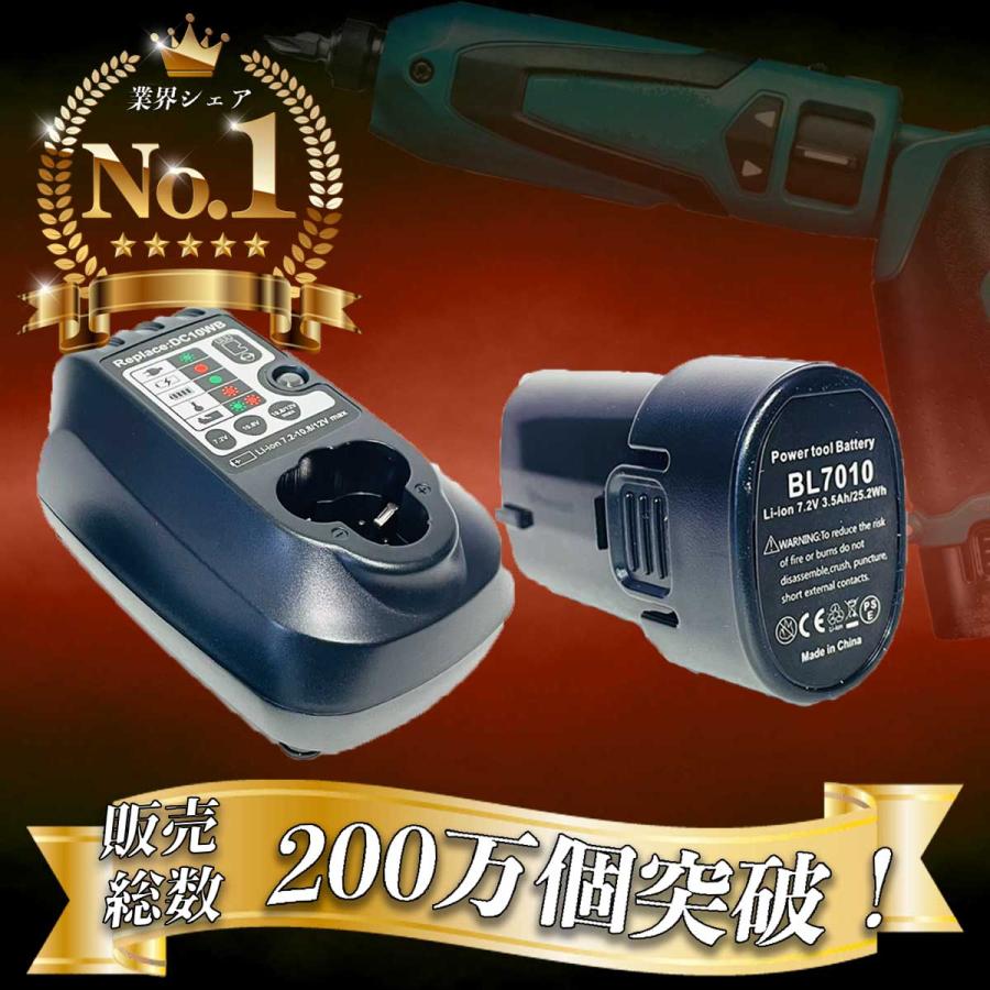 マキタ 7.2V BL7010 互換 バッテリー 2個セット 3.5Ah makita PSEマーク取得商品 【7日間保証】 : 電動工具 ...