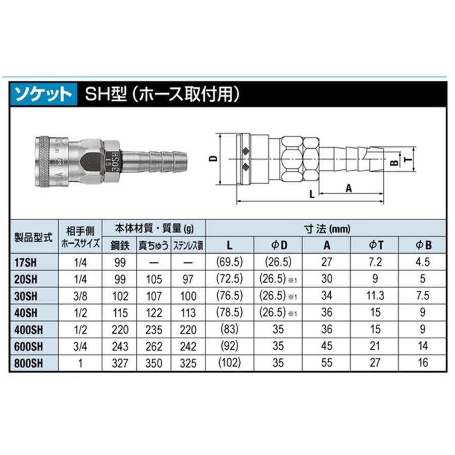 日東工器 40SH ハイカプラ（ホース取付用）鋼鉄／ニトリルゴム : ドリドリドットコム - 通販 - Yahoo!ショッピング