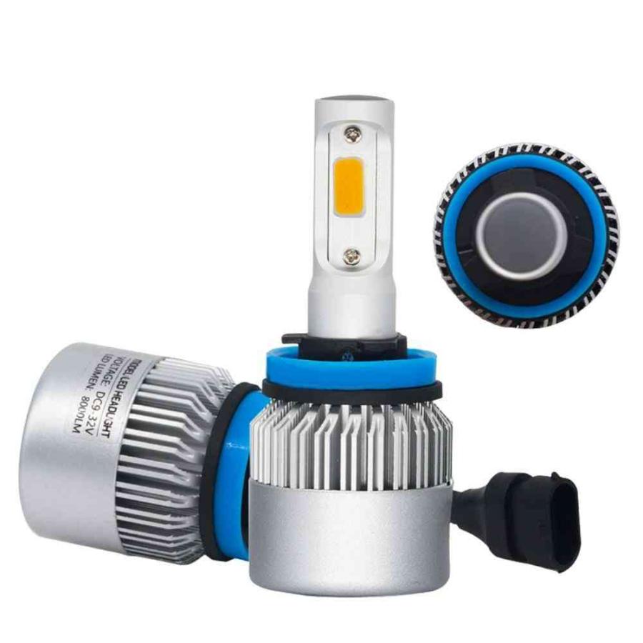 ストリーム RN1/2/3/4 H12.9〜H15.8 フォグランプ LEDキット H8/H11/H16 プレミアムイエロー 3000k 8000lm オールインワン :5000000059 ...