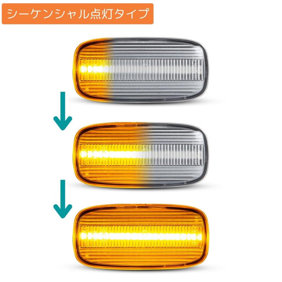 シーマ Y33 FGY33/FGDY33/FHY33/FGNY33/FGDY33 LED サイドマーカー スモークレンズ シーケンシャルタイプ 流れる ハイフラ対策済み ウィンカー サイド ...