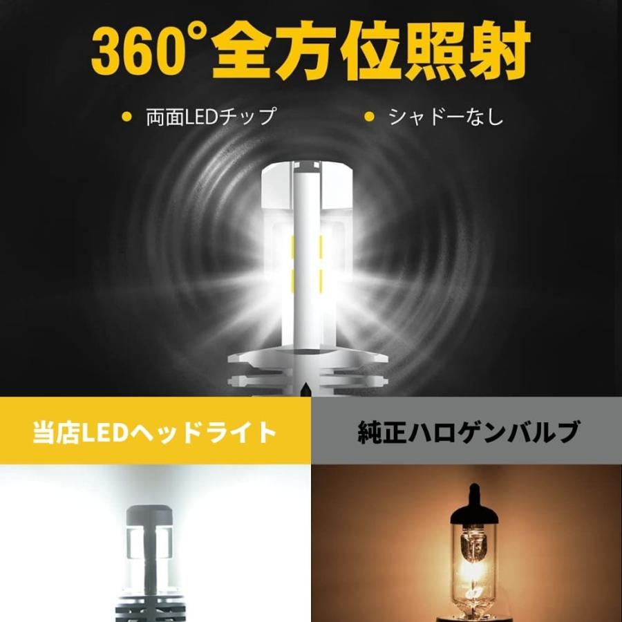 24V対応 トラック用 LEDヘッドライト ISUZU エルフ H5.7-H18.11 NPR/NPS ワイドキャブ ハロゲン車 H4 Hi/Lo ファンレス 静音 : 500000983-1 ...