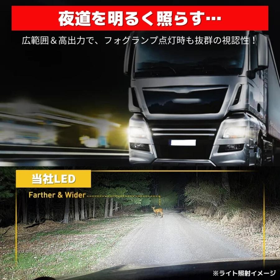 24V対応 トラック用 LEDフォグランプ エルフ ハイブリッド/CNG車含む H30.11- NHR/NHS/NJR/ NJS/NKR ...