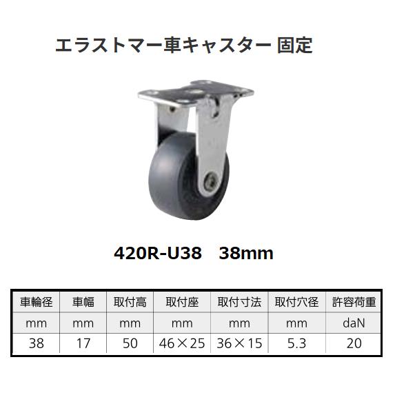 エラストマー車キャスター 固定 38mm 420R-U38 ハンマーキャスター【代引き不可】 : 道具ひろば Yahoo!店 - 通販 - Yahoo!ショッピング