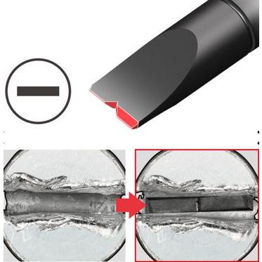 【ポスト投函便低価格発送】アネックス ANEX-3985-6-23 ビスブレーカードライバー ワニドラJr -6×23 : どうぐ屋・だぐ工房 - 通販 - Yahoo!ショッピング