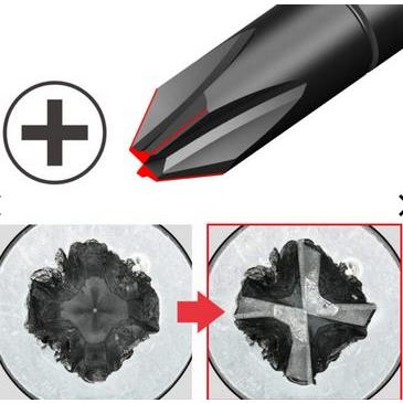 【限定品】 アネックス C ANEX-3985-S1 ビスブレーカードライバー ワニドラJrセット : どうぐ屋・だぐ工房 - 通販 - Yahoo!ショッピング