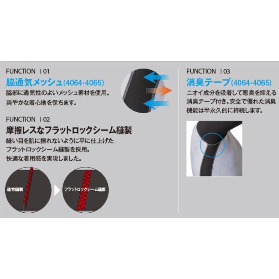 【ポスト投函便発送にて送料無料】バートル BURTLE 4064 エアーフィット（ユニセックス） 長袖シャツ インナー 各色/各サイズ :BURTLE-4064:どうぐ屋・だぐ工房 - 通販 ...