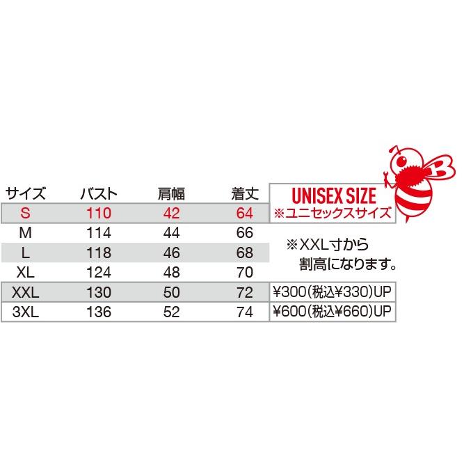【2025年】【ポスト投函便発送にて送料無料】バートル BURTLE AC2064 ACベスト ユニセックス 服のみ 作業服 作業着 : どうぐ屋・だぐ工房 - 通販 - Yahoo!ショッピング