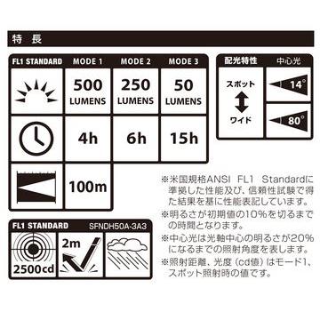 Tajima（タジマ） 【送料無料】タジマ C セフハンドライト SFHD 500lm フォーカス SFNDH50A-3A3 レターパック発送 ...