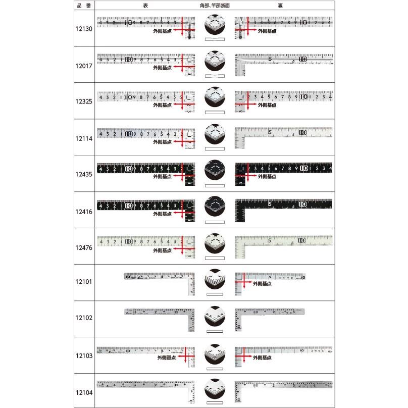 【ポスト投函便低価格発送】シンワ 曲尺小型 三寸法師 ステン 10×5cm 12101 表裏同目 : snw-12101 : どうぐ屋・だぐ工房 - 通販 - Yahoo!ショッピング
