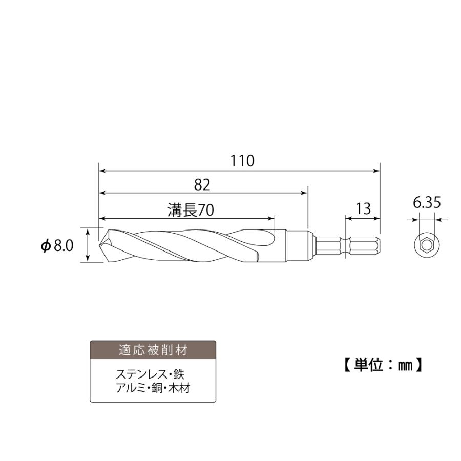 TOP トップ 六角シャンクコバルトドリル（チタンコーチング） EOD-8.0G :TOP-4975180908421:どうぐ屋・だぐ工房 - 通販 - Yahoo!ショッピング