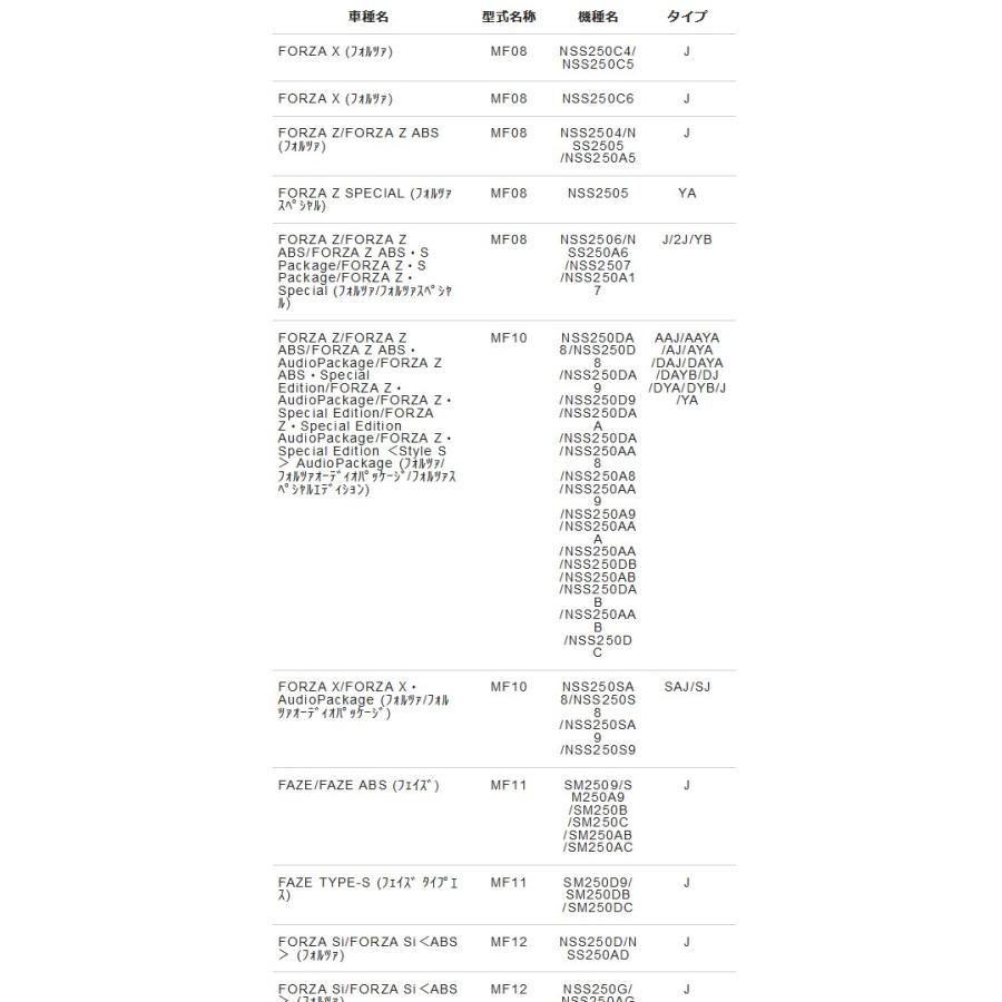 NTB ブレーキパッド A61-044HN 06435-KSV-J03 適応車種FORZA MF08 MF10 : 堂島部品 - 通販 - Yahoo!ショッピング