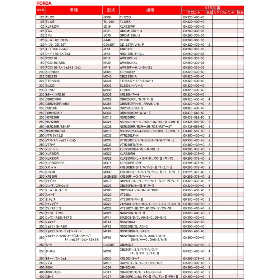 NTB エキゾーストガスケット GK260-330-35 対応純正品番 18291-001-010、18291-GC8-000、18291 ...