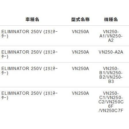 NTB エアーフィルター エレメント KA-1017 ELIMINATOR 250V : 堂島部品 - 通販 - Yahoo!ショッピング