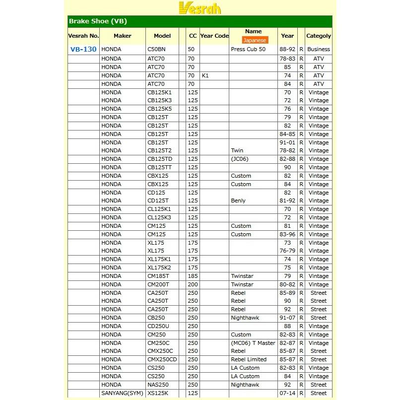Vesrah VB-130S ブレーキシュー プレスカブ(88〜92)、CB125T(コムスター)、CB125T(プロリンク)(82、84〜85)、 スプリング付 : vb-130s : 堂島 ...