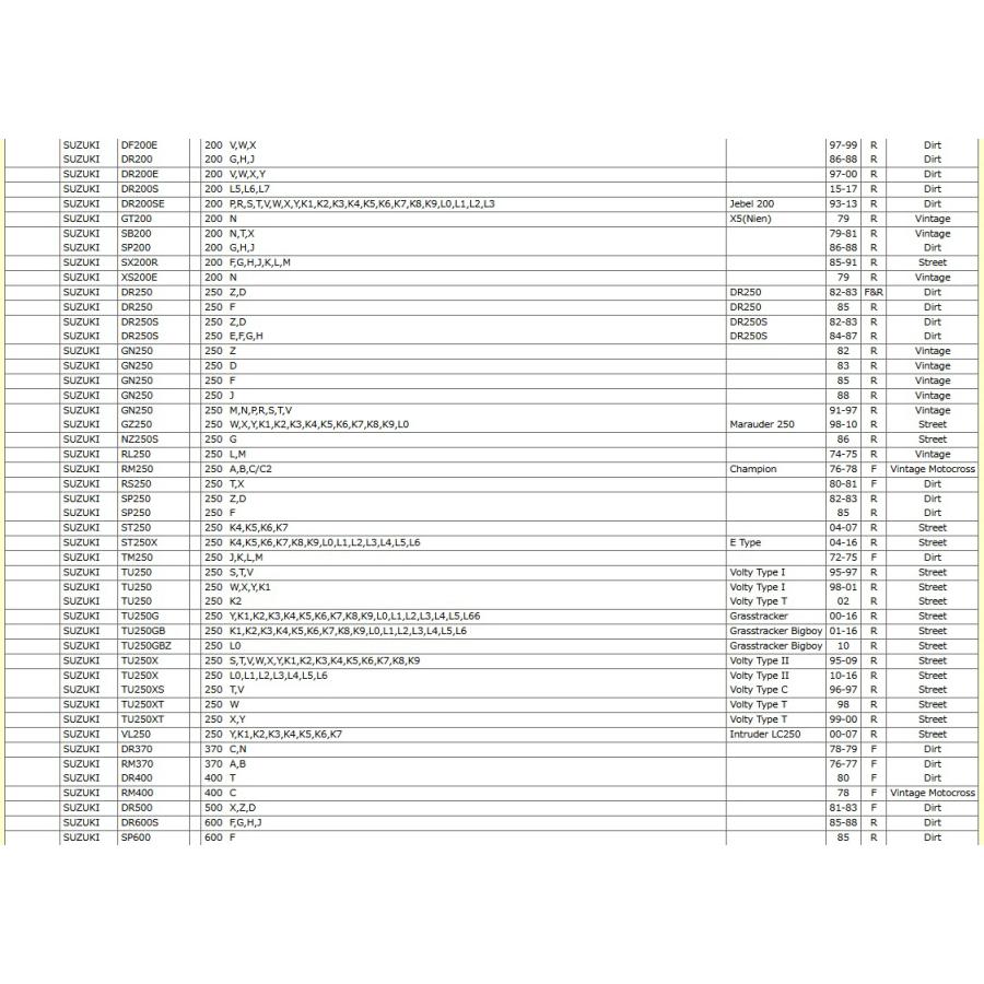 Vesrah VB-302 ブレーキシュー DF200E(00,97-99)、ジェベル200/DR200SE(00-06,93-95,97-99)、SX200R(85-91)、DR250S ...