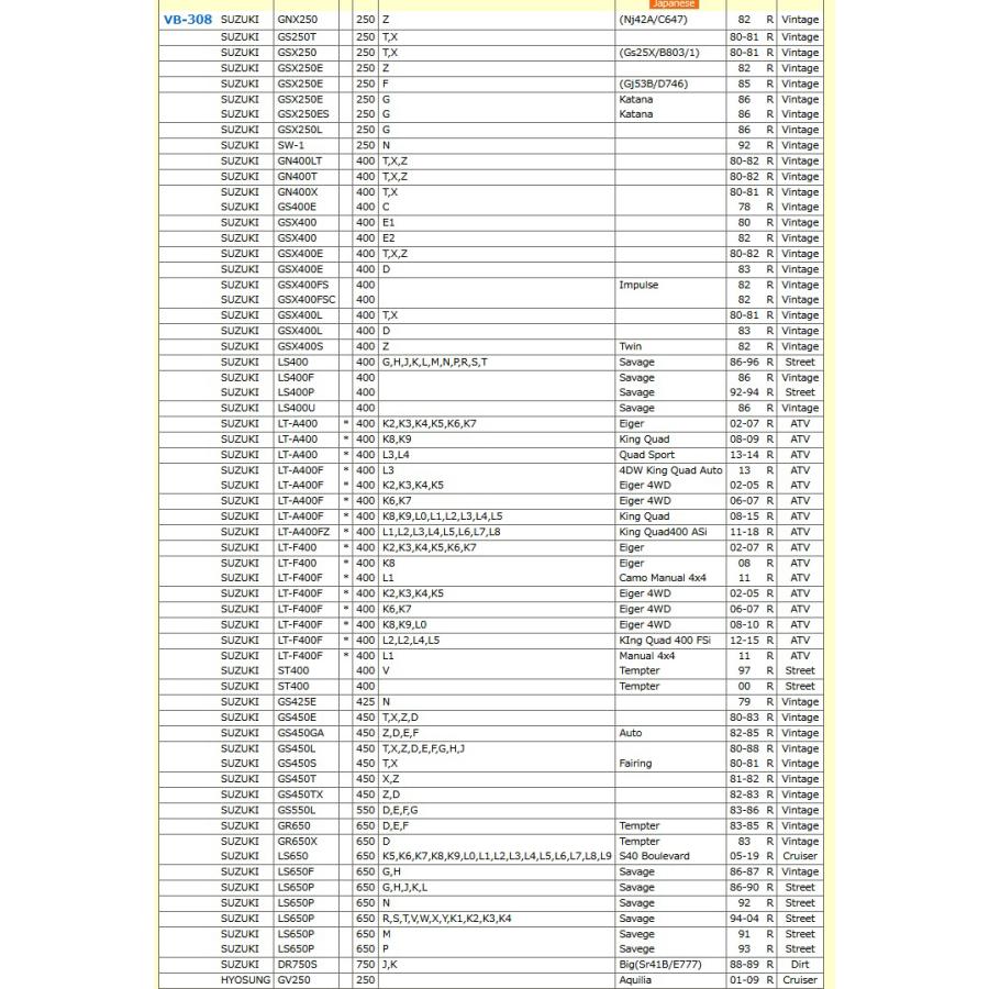 Vesrah VB-308 ブレーキシュー GSX250E(82-86)、250刀/カタナ/GSX250ES(86)、GSX250T(85-86)、SW-1(92)、GS400E(78 ...