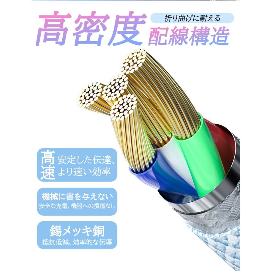 iPhone16/iPhone15 カラーケーブル Type-C to Type-C 充電ケーブル iPhone15pro iPhone15plus iPhone15promaxケーブル ...