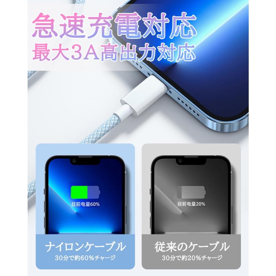 iPhone16/iPhone15 カラーケーブル Type-C to Type-C 充電ケーブル iPhone15pro iPhone15plus iPhone15promaxケーブル ...
