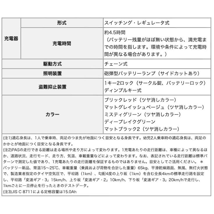 ヤマハ発動機 送料無料※一部地域 パス キッス ミニ アン SP PA20KSP 2024年ヤマハ 20インチ 15.8Ah PAS Kiss mini un 3人乗り電動自転車 防犯登録無料 ...