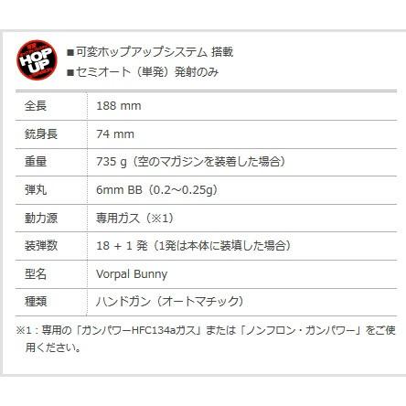 TOKYO MARUI 限定生産品 ガスブローバック AM.45 バージョン TOKYO MARUI 限定生産品 ガスブローバック AM.45 バージョン