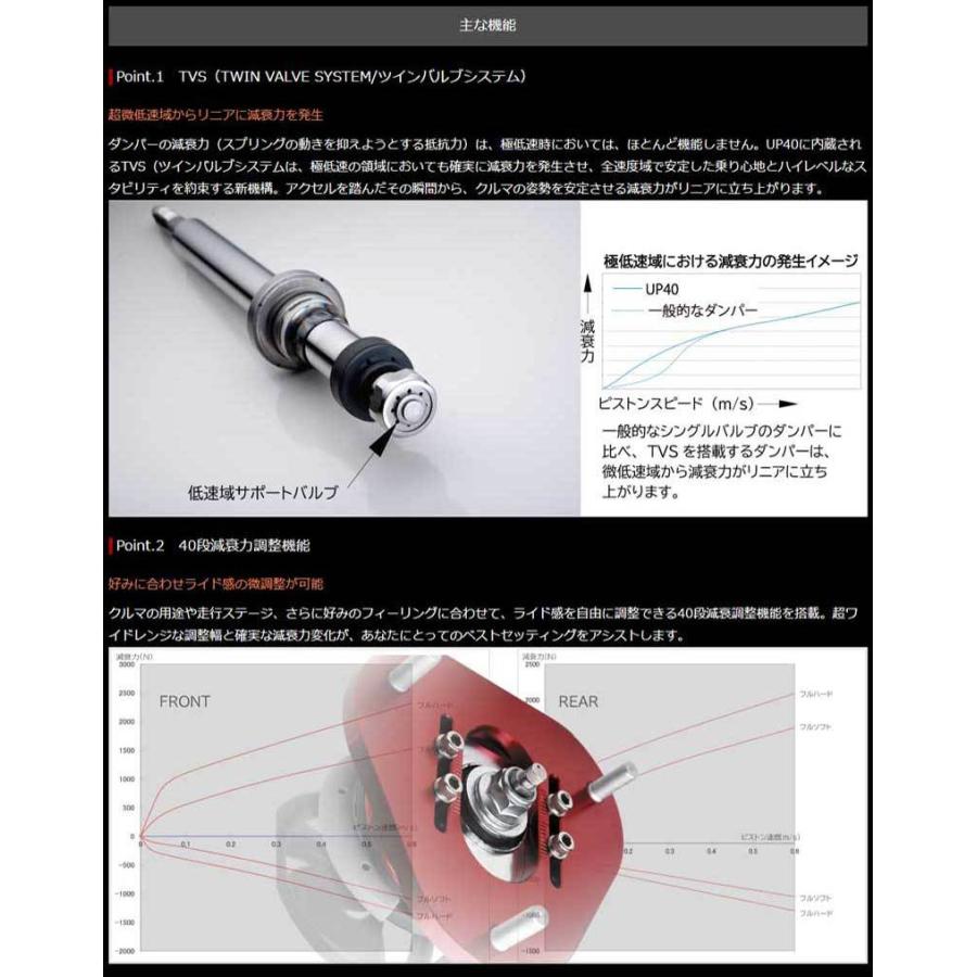 TANABE ジムニーシエラ 車高調 JB74W H30/7- DEVIDE UP40 TANABE(タナベ) UP40JB74WK : DREAMERS - 通販 - Yahoo!ショッピング
