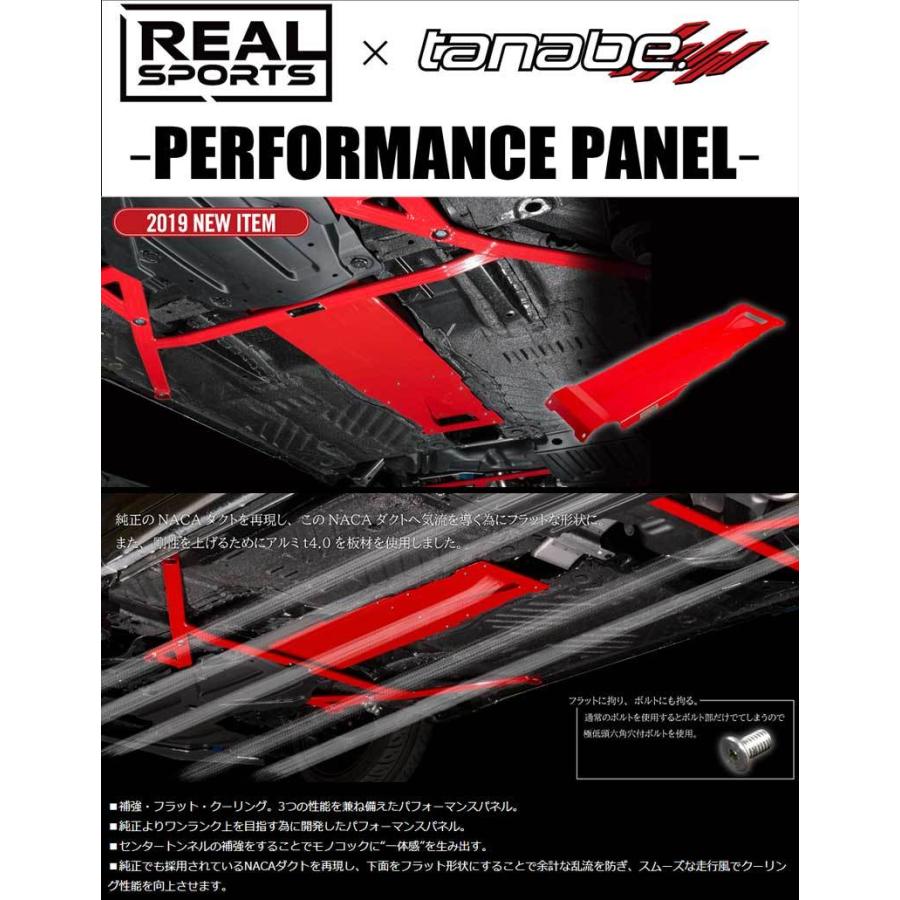 TANABE S660 パフォーマンスパネル JW5 H27/4- センター用 TANABE(タナベ) RRJW5UB-CP : DREAMERS - 通販 - Yahoo!ショッピング