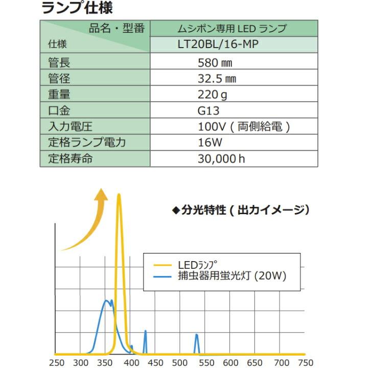 捕虫器/ムシポンMP-L2000シリーズ/直管形LED捕虫器/朝日産業 捕虫器 虫 虫とり 虫取り 虫捕り ハエ 誘引 厨房用品 衛生用品 蛍光ランプ メーカー保証1年付 : ドリームイン ...