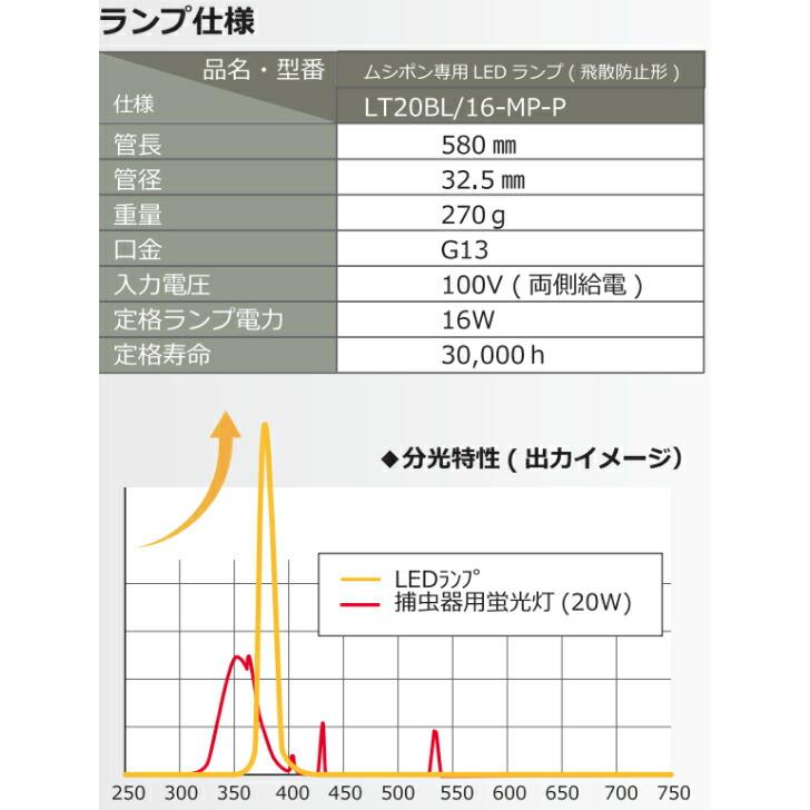 捕虫器/ムシポンMP-L2000P-DXAシリーズ/飛散防止形/目隠しタイプ/LED捕虫器/朝日産業 虫 虫とり 虫取り 虫捕り ハエ ハエ取り 誘引 厨房用品 メーカー保証1年付 ...