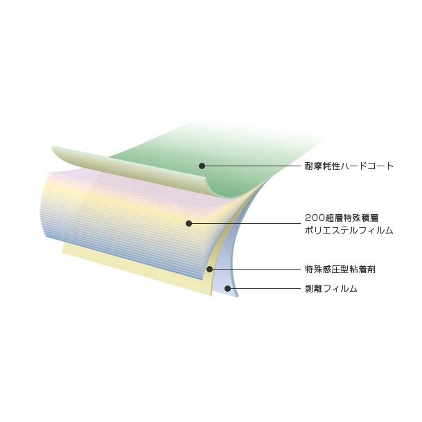 【7インチ】エンプレイス (nplace) DIANAVI DNK-76F カーナビ用液晶保護フィルム 指紋防止 反射防止 抗菌 気泡レス保護シート : dreamone - 通販 ...