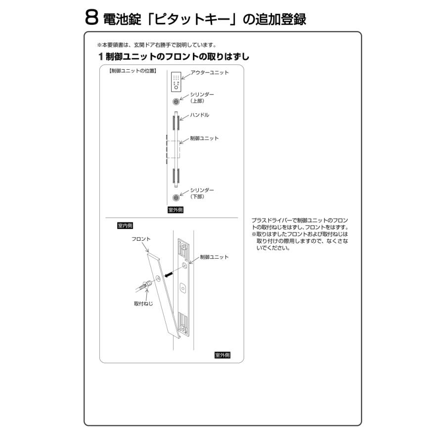YKK AP YKKAP 玄関ドア ピタットKey用スマートコントロールキー：追加用カードキー 2K-49929 2枚セット : リフォームおたすけDIY - 通販 - Yahoo!ショッピング
