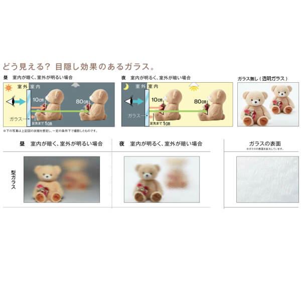 LIXIL 引き違い窓 ATU 特注寸法 W1501〜1800×H571〜770mm 内付型 LIXIL 引き違い窓 ATU 特注寸法 W1501〜1800×H571〜770mm 内付型