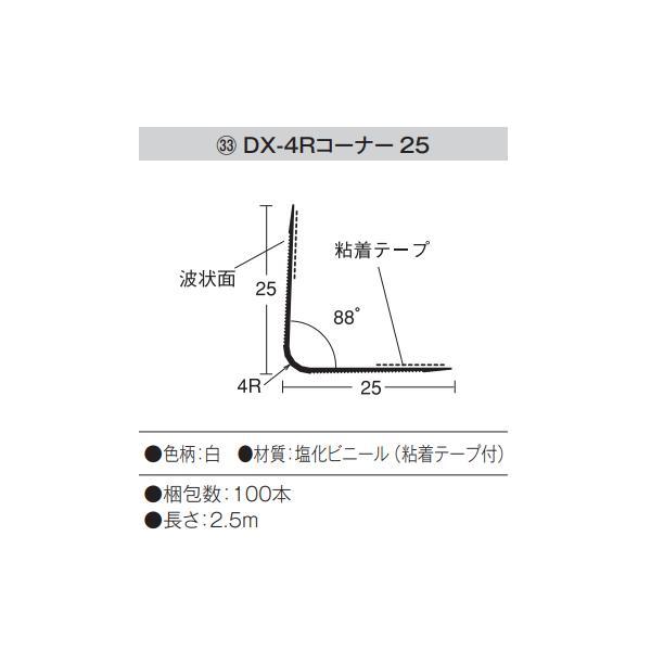 キョーセー ダイアロン DX-4Rコーナー25 100本入り 白 DX-4R25 : リフォームおたすけDIY - 通販 - Yahoo!ショッピング