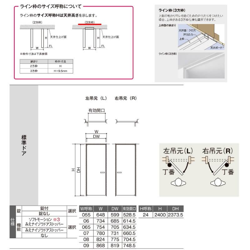 ラフィス 【旧モデル】室内ドア 標準ドア リクシル RLTH-RAA ライン枠 3方枠 05524/0624/06524/0724/0824/0924 押入れ リフォーム DIY ...
