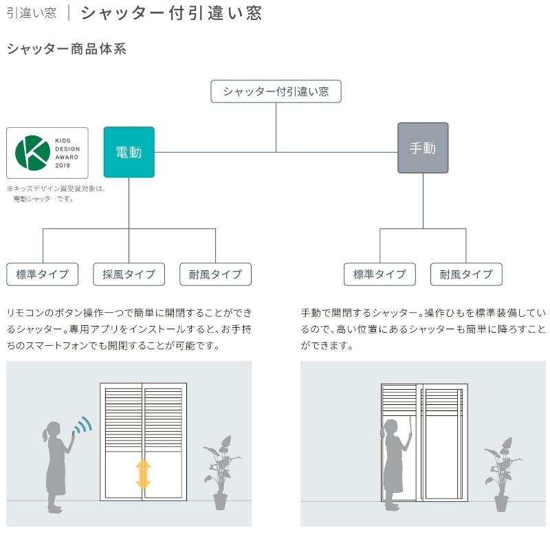 シャッター付引違い窓 ブリッジ(標準)枠 11411 サーモス2-H W1185×H1170mm 窓タイプ 2枚建 複層ガラス 樹脂アルミ複合サッシ シャッター LIXIL リクシル ...