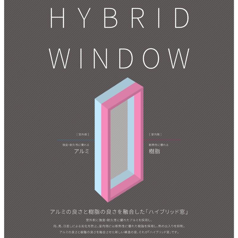 サーモスII-H ルーバー窓I F 06011 サーモス2-H オペレーターハンドル W640×H1170 mm 複層ガラス 樹脂アルミ複合サッシ ルーバー LIXIL リクシル 断熱 ...