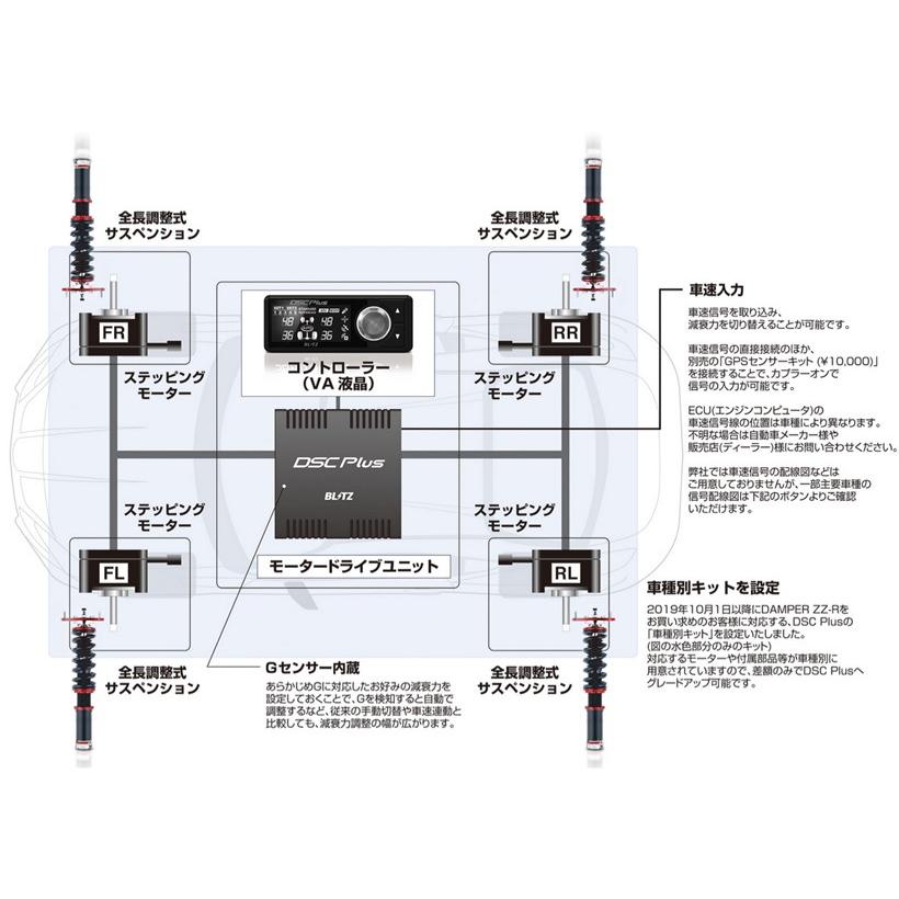 BLITZ No.98754 ブリッツ DAMPER ZZ-R SpecDSC Plus 車高調 キット プリウス ZVW30 全長調整式 ...