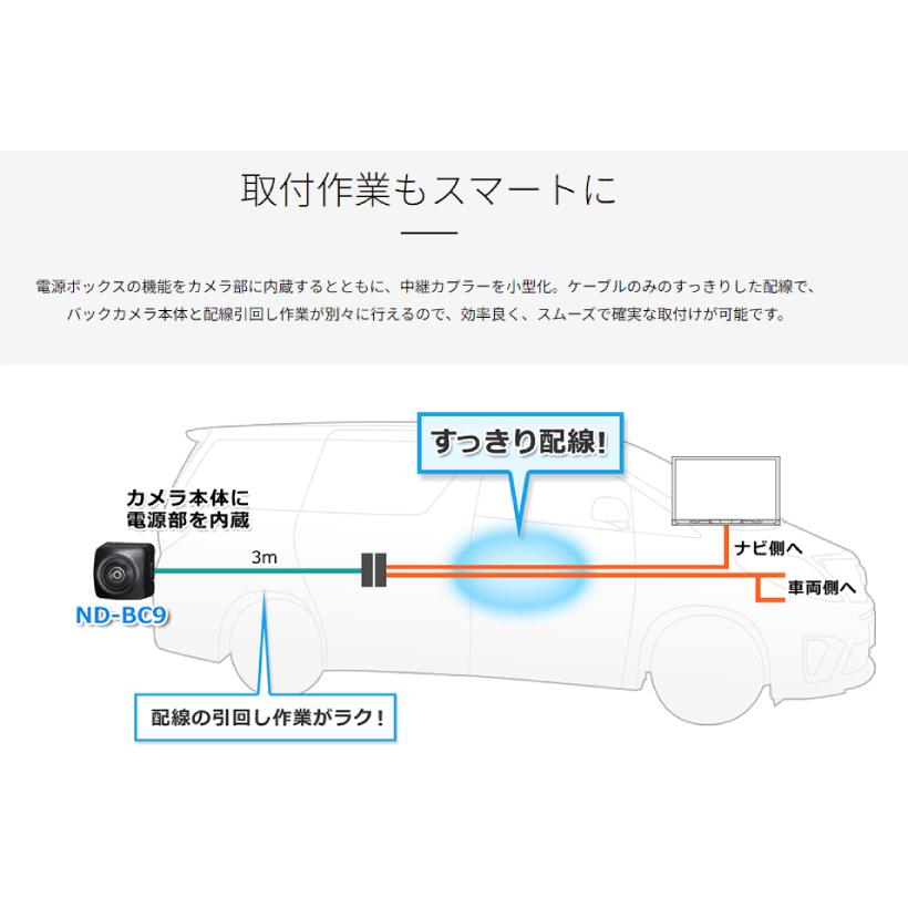 ND-BC9 カロッツェリア パイオニア バックカメラ 汎用 RCA接続タイプ : pindbc9 : ドライブマーケットYahoo!店 - 通販 - Yahoo!ショッピング