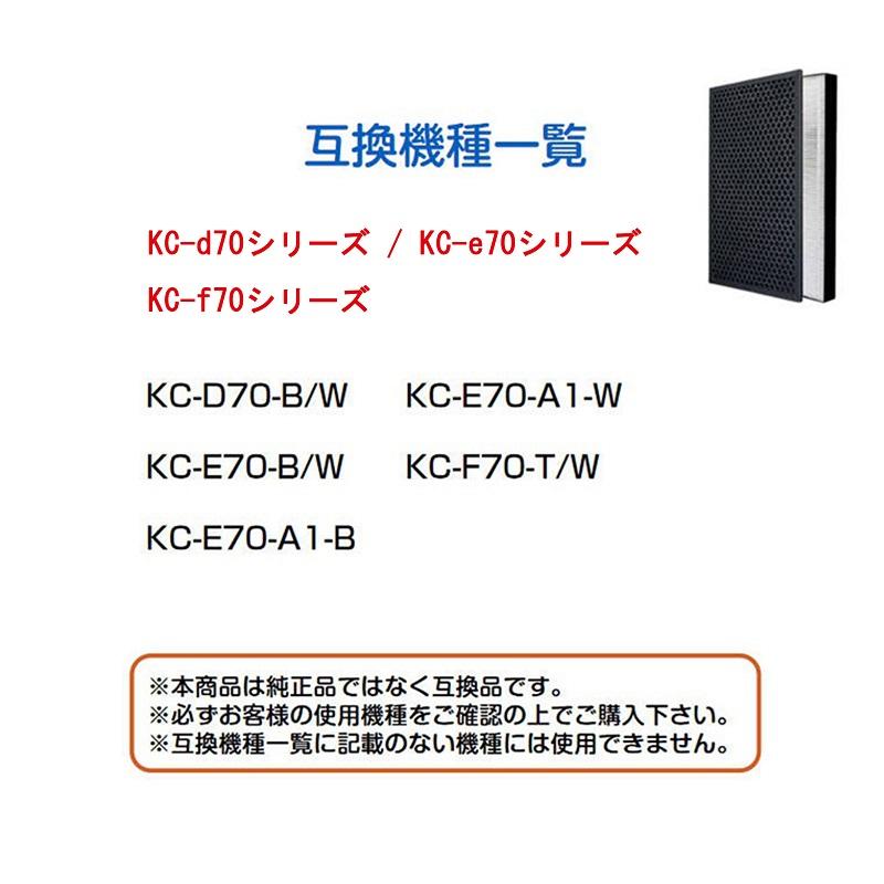 空気清浄機 交換 フィルター SHARP KC-D70 KC-E70 KC-F70 シリーズ 対応 集塵 脱臭 シャープ 互換 ホコリ タバコ 消臭 花粉 対策 掃除 抗菌 プラズマクラスター ...
