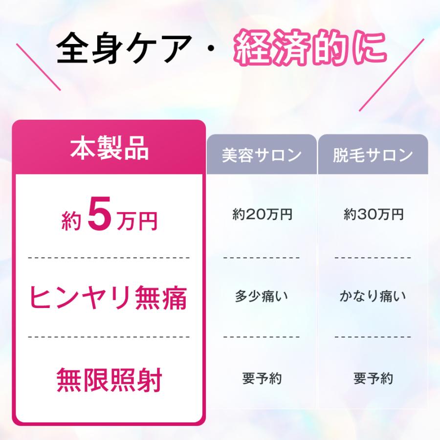 脱毛器 家庭用脱毛器 HIPL 痛くない 光脱毛器 光美容器 サファイア 冷却 最大パワー23J VIO対応 脱毛 全身 ムダ毛 顔 ボディ フェイス ヒゲ 脇 腕 指 全身脱毛 ...